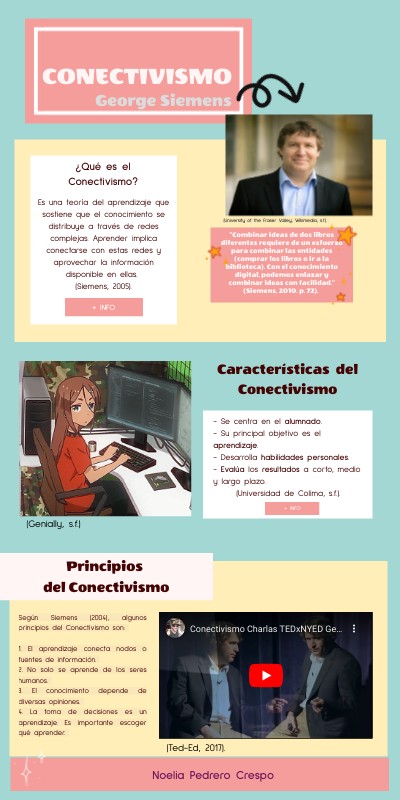Infografía Conectivismo | Genially