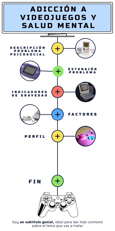 INFOGRAFÍA ADICCIÓN VIDEOJUEGOS