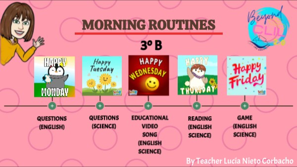 Morning Routines by Teacher Lucía Nieto