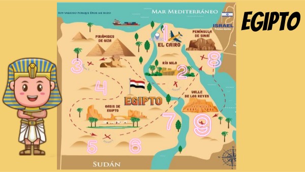 ANTIGUO EGIPTO | Genially