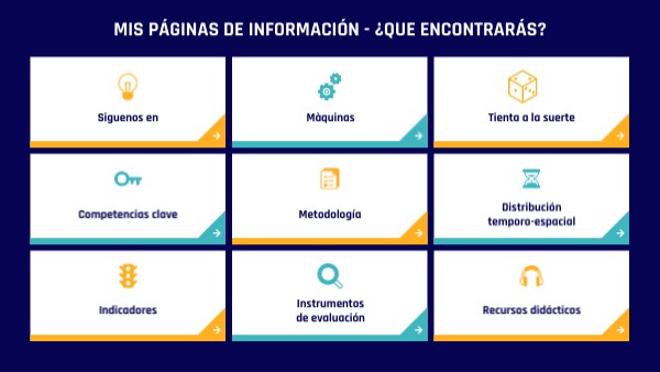 MIS PÁGINAS DE INFORMACIÓN | Genially
