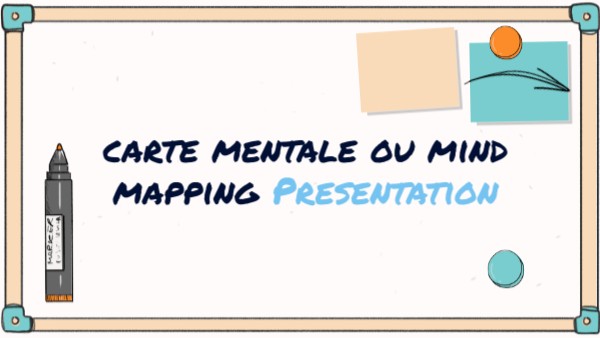Présentation carte mentale | Genially