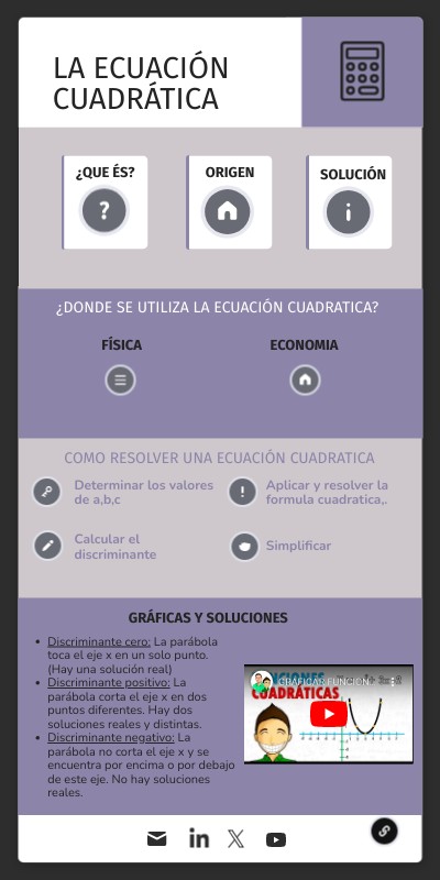 Ecuacion cuadratica | Genially