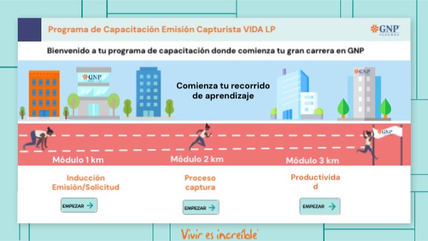 Recorrido aprendizaje Emisión VIDA LP