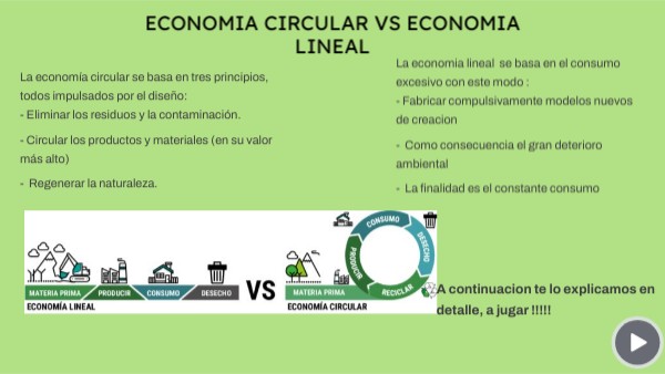 INFOGRAFIA ECONOMIA LINEAL Y CIRCULAR | Genially
