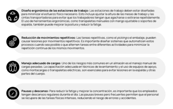 segundo diagrama_Mod 5 | Genially