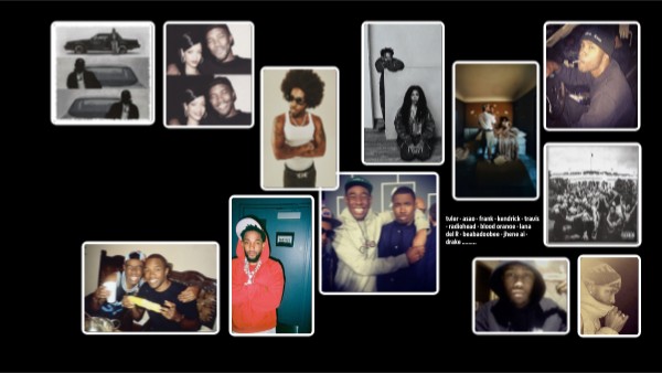 CORPORATE GUIDE | Genially