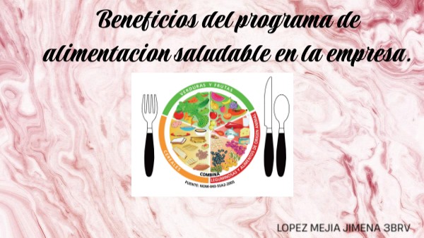 Beneficios del programa de alimentación saludable en la empresa. | Genially
