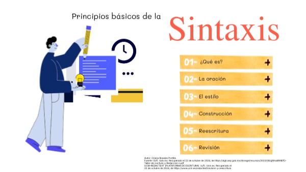 Infografía sintaxis | Genially