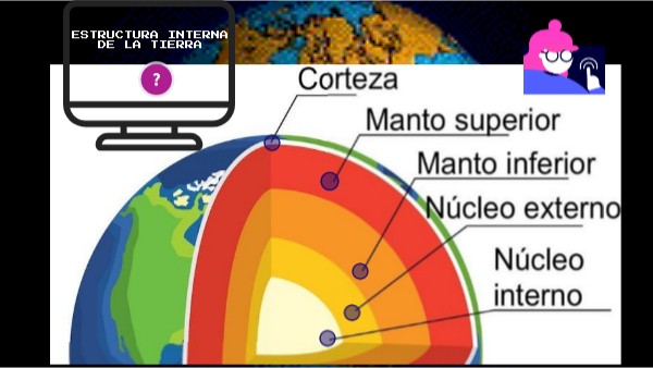 ESTRUCTURA INTERNA DE LA TIERRA