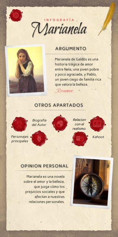 Infografía Marianela
