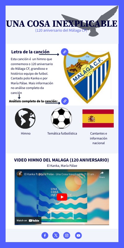 Traballo Análise Canción | Genially