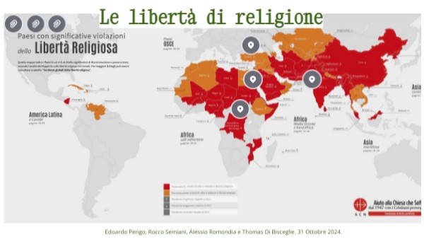Le libertà di religione | Genially