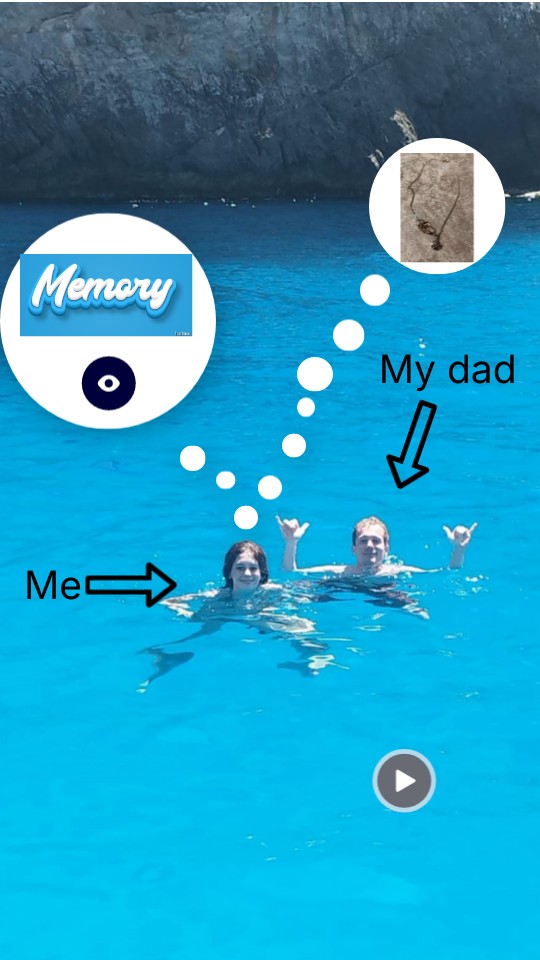 My presentation | Genially