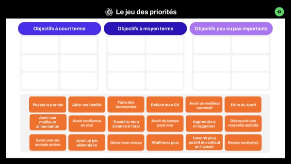 Le jeu de mes priorités