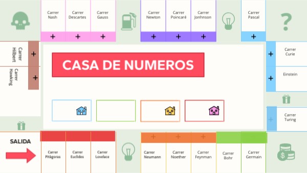 Juego Tablero | Genially