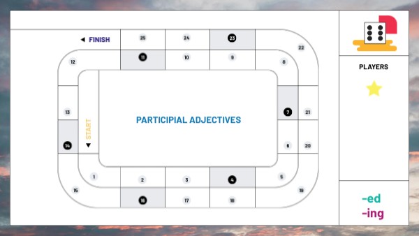 Participial adjectives | Genially