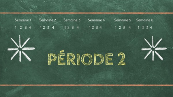 Nino et Ana CP période 2 | Genially