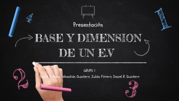 BASE Y DIMENSION DE UN ESPACIO VECTORIAL | Genially