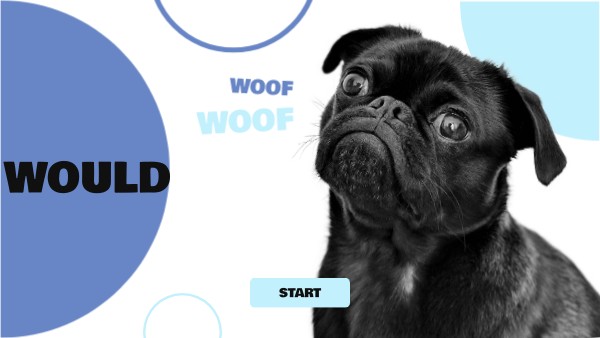 Uses of would | Genially