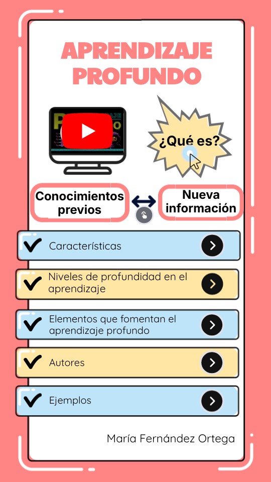 Aprendizaje profundo