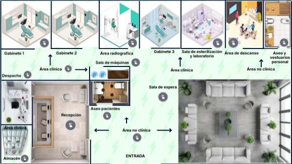 Juego partes de la casa | Genially