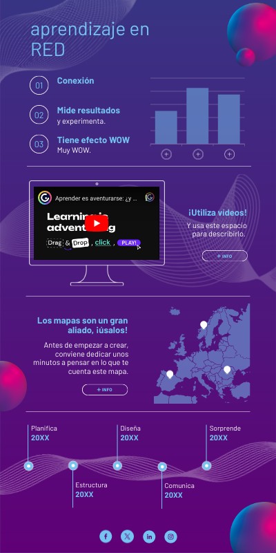 Aprendizaje en Red | Genially