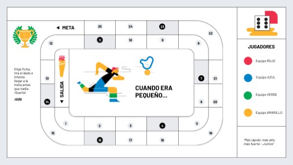 Juego: Pretérito imperfecto | Genially