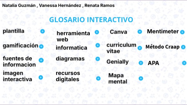Glosario Interactivo | Genially
