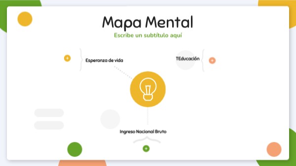 Mapa mental educación | Genially