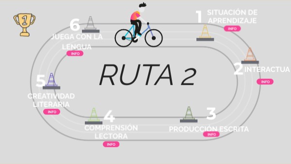 RUTA 2 lengua