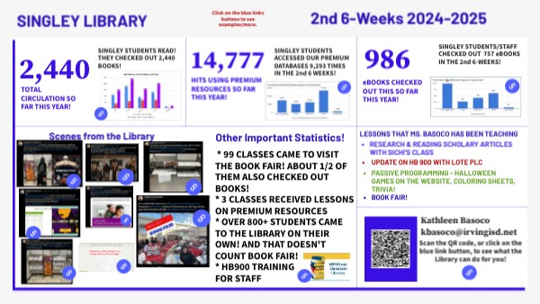 Singley Library 2nd 6 Weeks Infographic 2024 2025