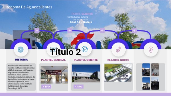Mapa de Experiencia del Cliente | Genially
