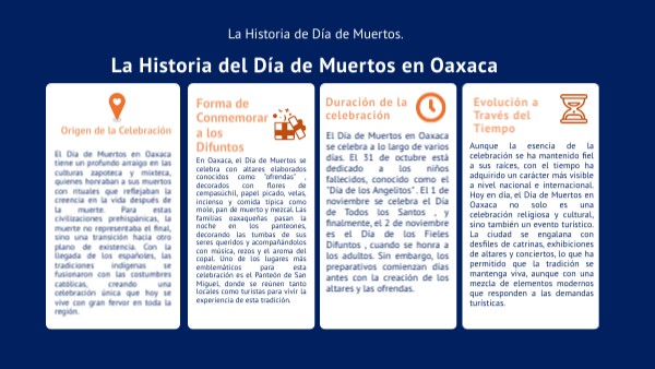 Historia del dia de muertos