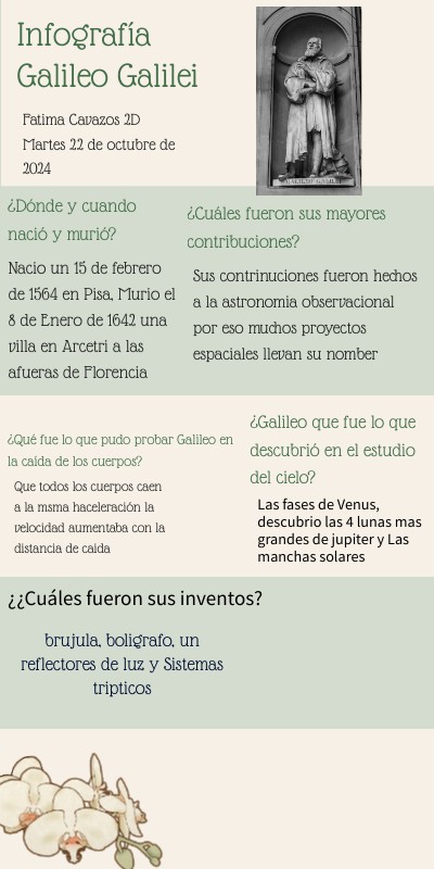Infografía Galileo Galilei" | Genially