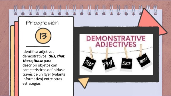PR 13 - BMX INGLÉS IV | Genially
