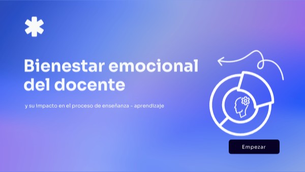 Impacto del bienestar emocional docente en su practica educativa_CTE ...