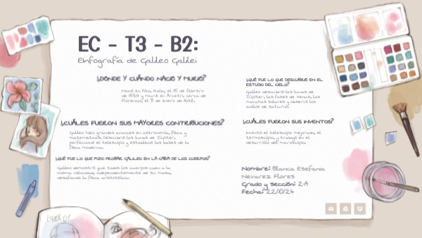 EC - T3 - B2: Infografía de Galileo Galilei
