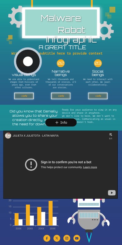 Infografia Robô | Genially