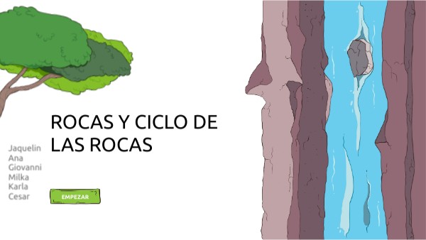 Presentación sobre el ciclo de las rocas | Genially