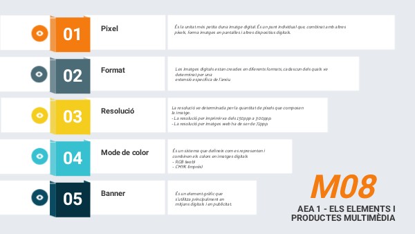 GLOSSARI (M08) | Genially