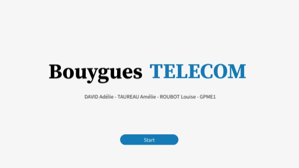 Présentation interactive basique