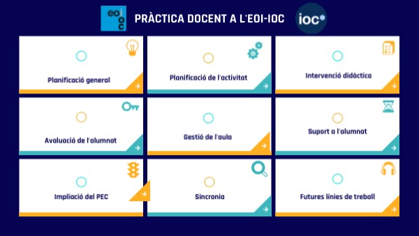 Pràctica docent EOI-IOC