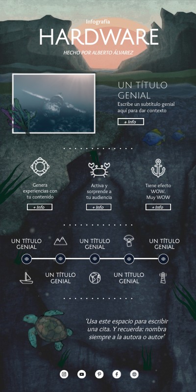 INFOGRAFÍA HARDWARE | Genially