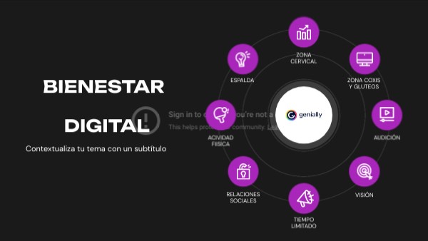 Infografía bienestar digital | Genially
