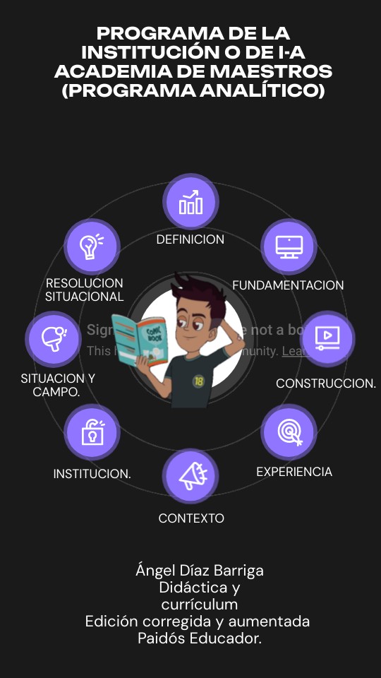 programa analitico | Genially