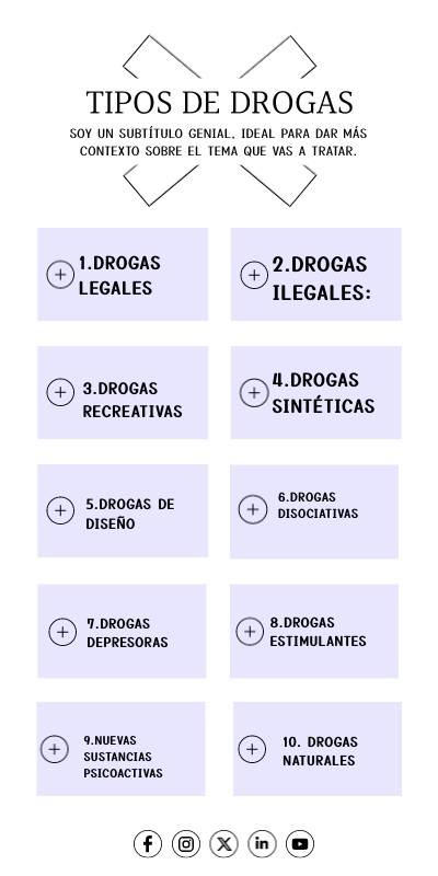 TIPOS DE DROGAS | Genially