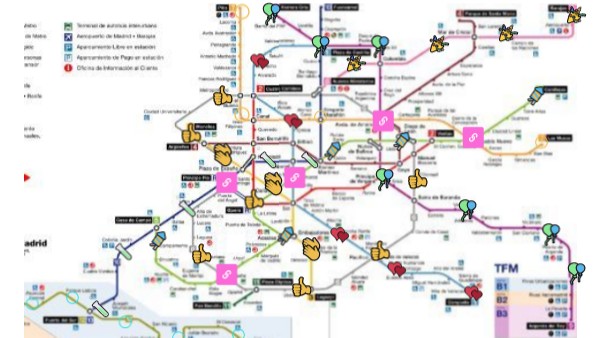 Marco mate - Metro madrid | Genially