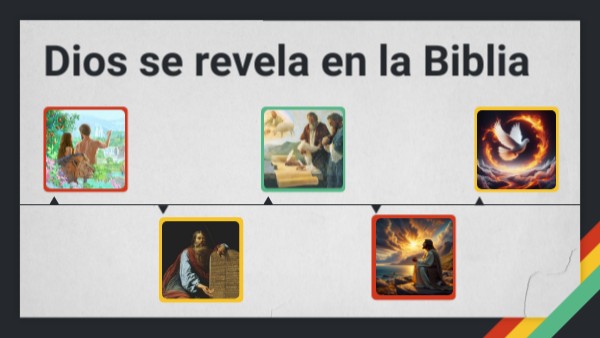 Dios se revela en la Biblia | Genially