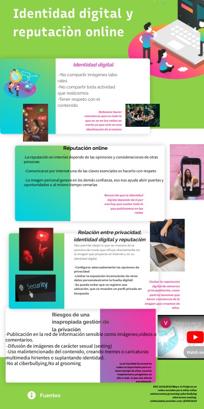Identidad digital y reputación online | Genially